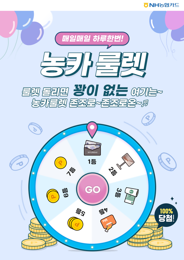 NH농협카드, NH pay 회원 대상 ‘룰렛·럭키드로우’ 이벤트